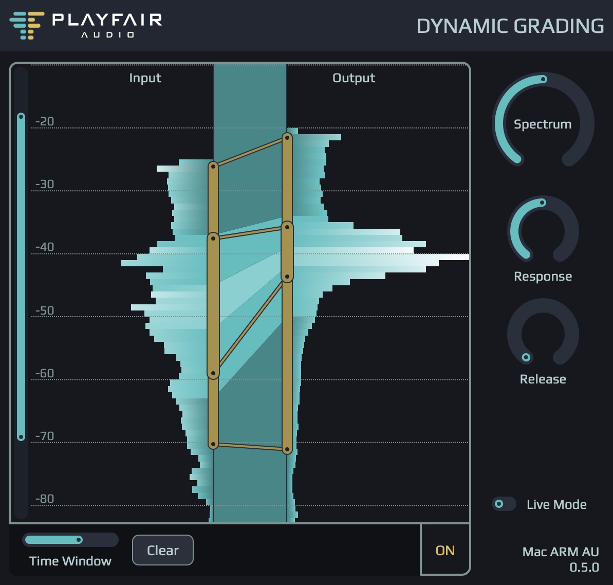 Goodbye to Threshold, Ratio and Attack: Playfair Audio release Dynamic Grading Plug-In ...